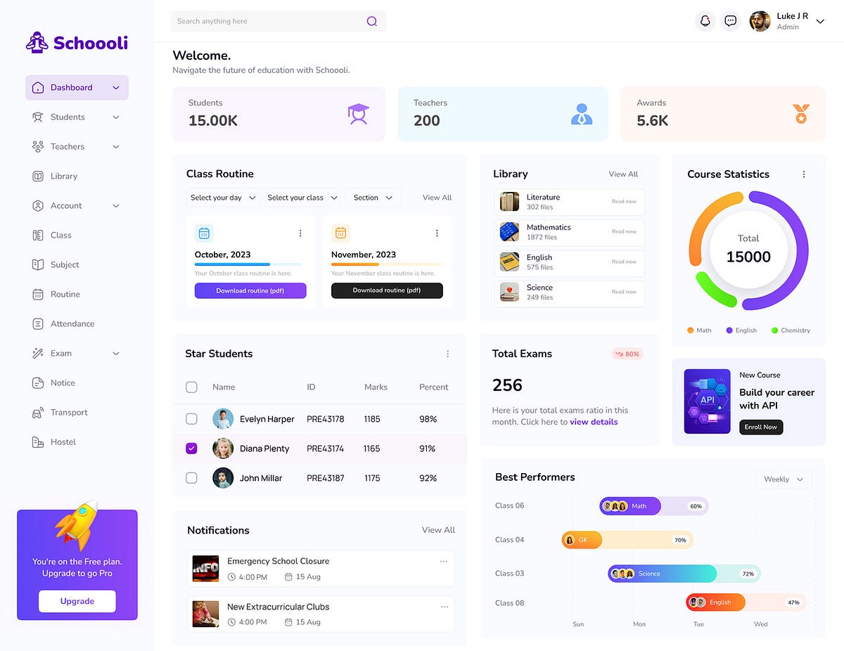 School Management Dashboard UI Design I Admin Panel - Opedia Studio ...
