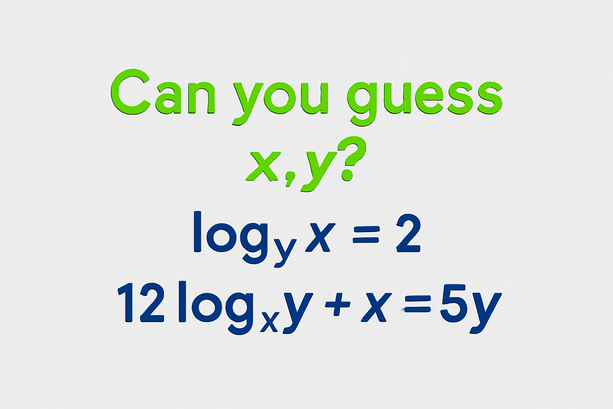 A Complete Guide to Mastering Logarithmic Equations | by Thanushan Sivapatham | ThinkArt | Jun ...