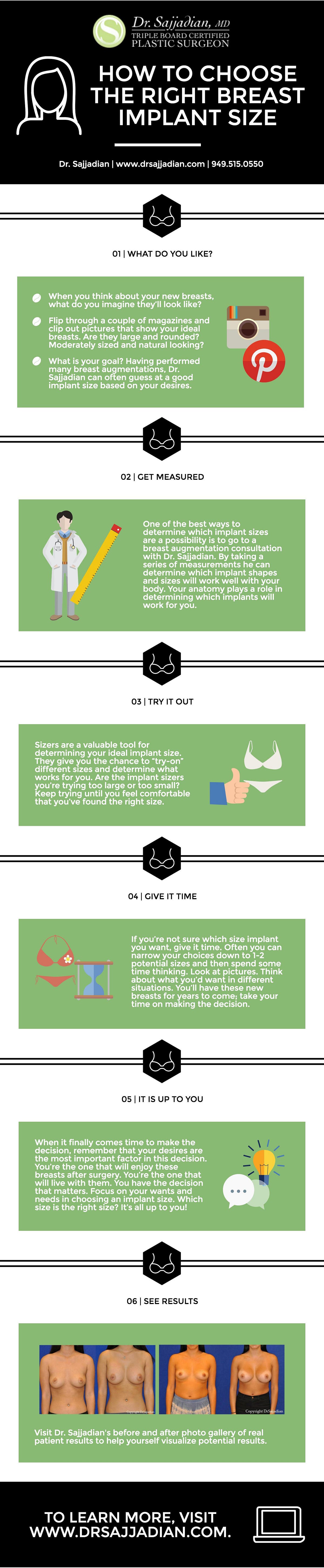 How to Choose the Right Implant Size | by ABM | Medium
