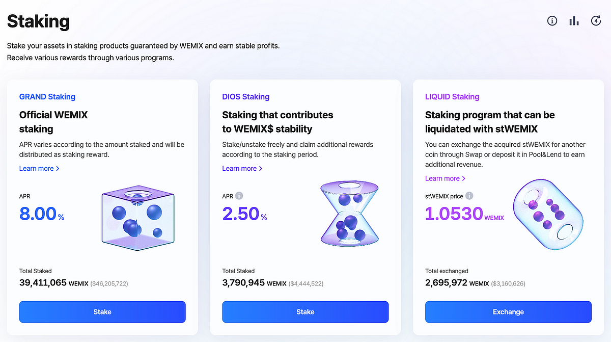 [WEMIX.Fi] 9 Principles of DeFi UX (3/3) | by pxd - ux design group | pxdstory | Medium