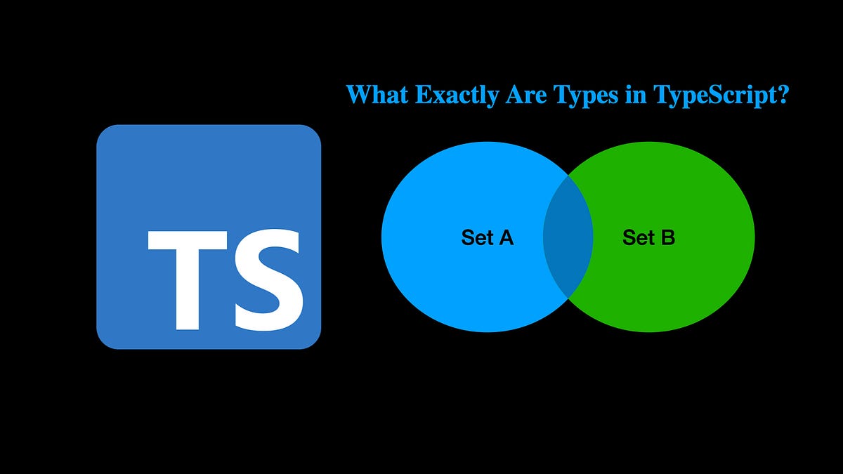 What Exactly Are Types In Typescript Javascript In Plain English 1203