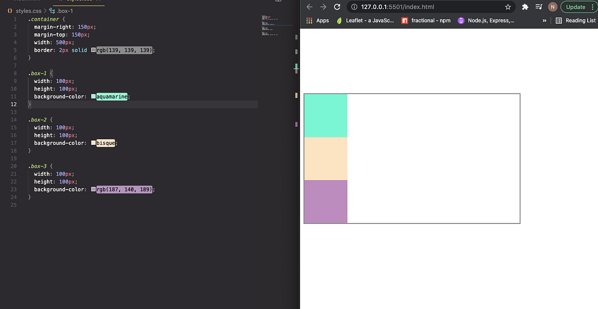 CSS POSITIONING. These are the five basic positions… | by Nwagu Chima ...