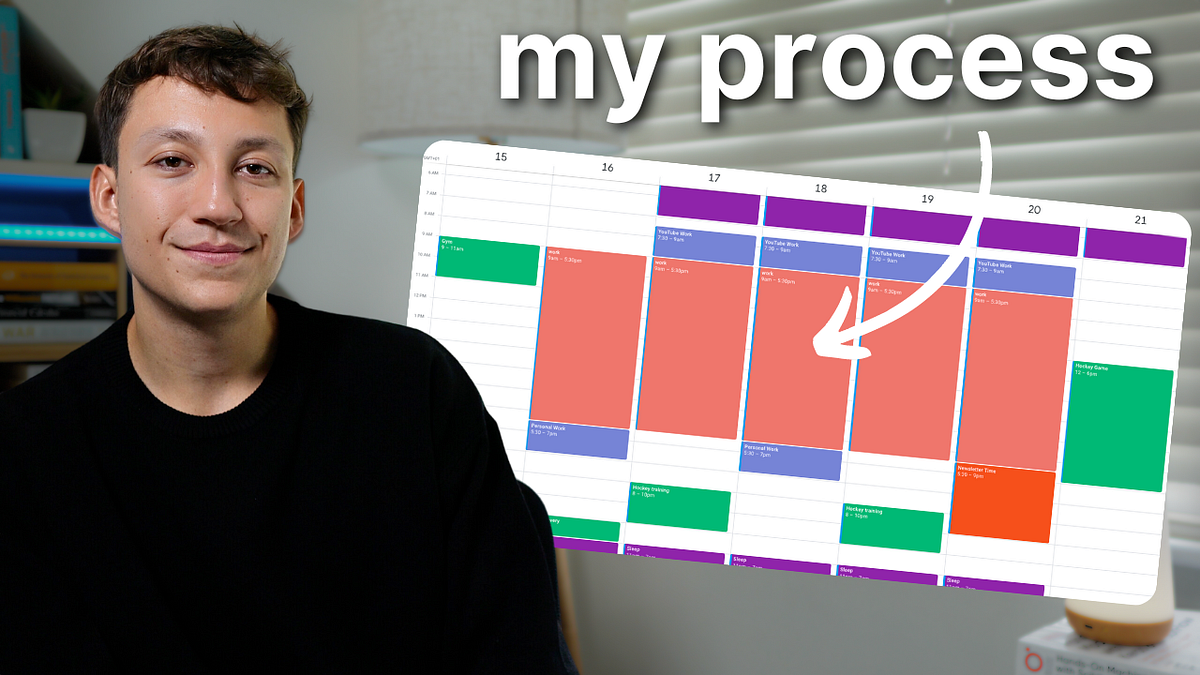 How I Make Time for Everything (Even with a Full-Time Job) | by Egor Howell | Towards Data Science