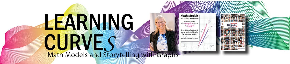 Learning Curves Math Modeling as a Performing Art | by Beverly Simmons ...