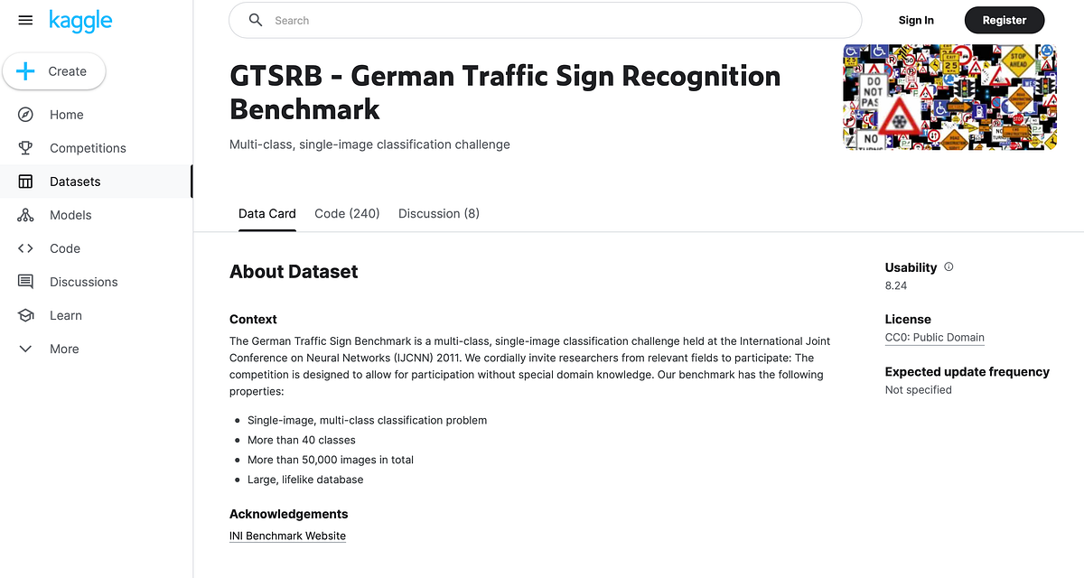 TRAFFIC SIGN DETECTION USING CONVOLUTIONAL NEURAL NETWORK | by Ravichandra Thota | Medium