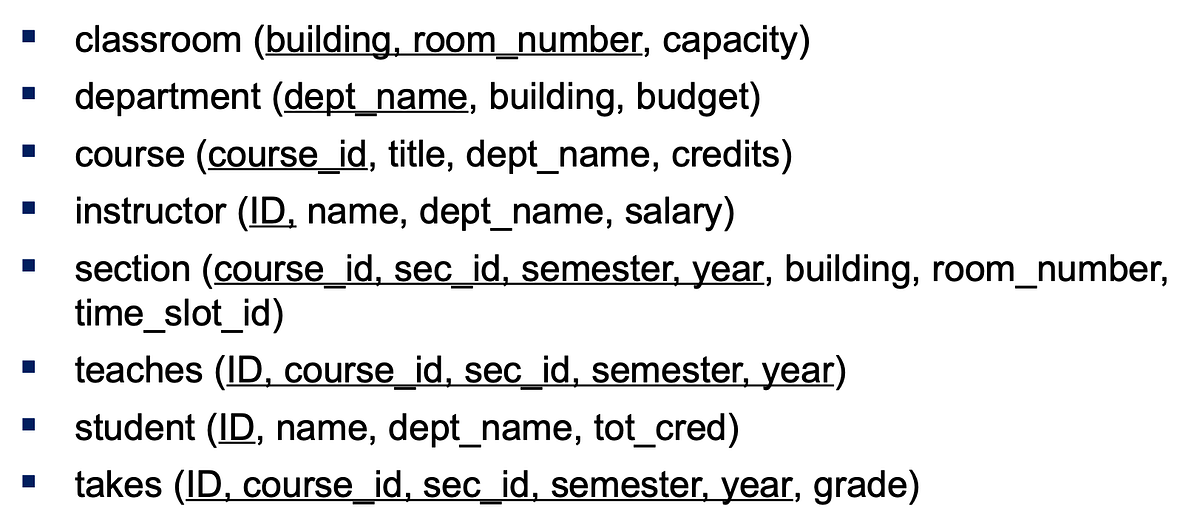 資料庫ch3 — Introduction to SQL. (3–1~3–3) | by 慈慈 | Medium