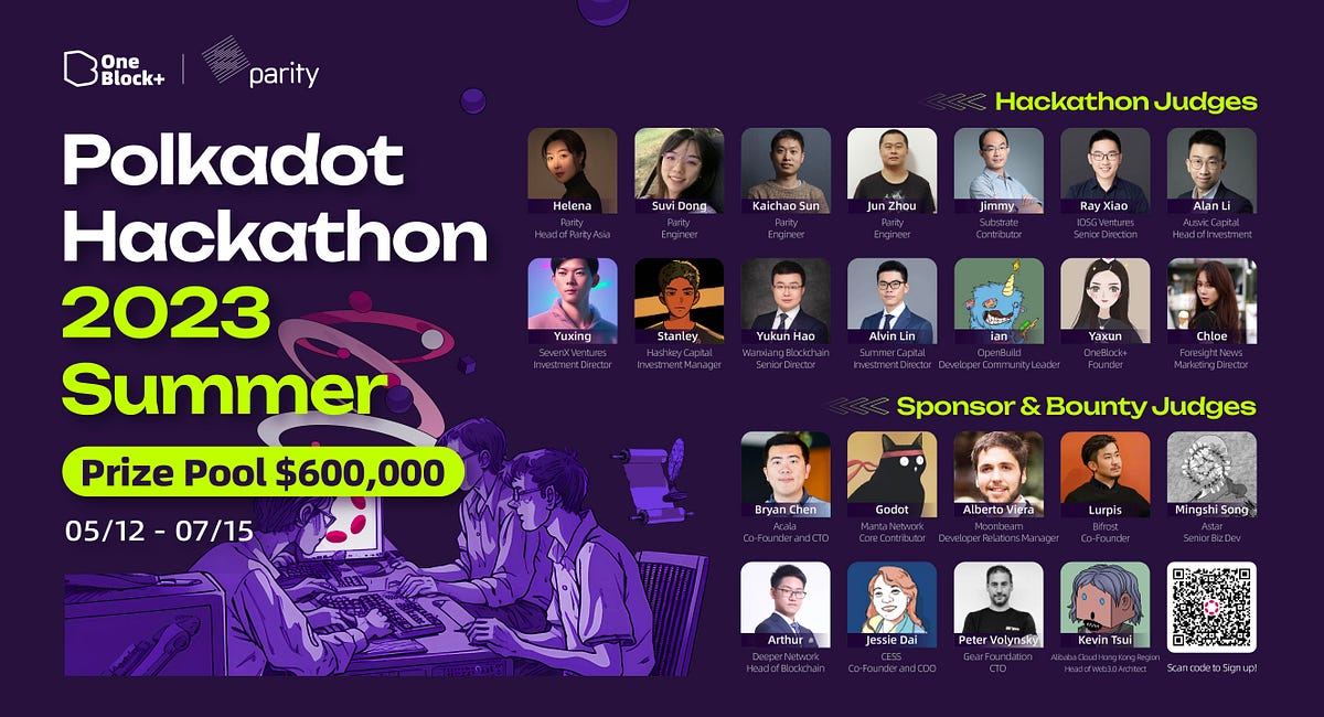 Judge Announcement | Powerful Casting of Polkadot Hackathon 2023 Summer ...