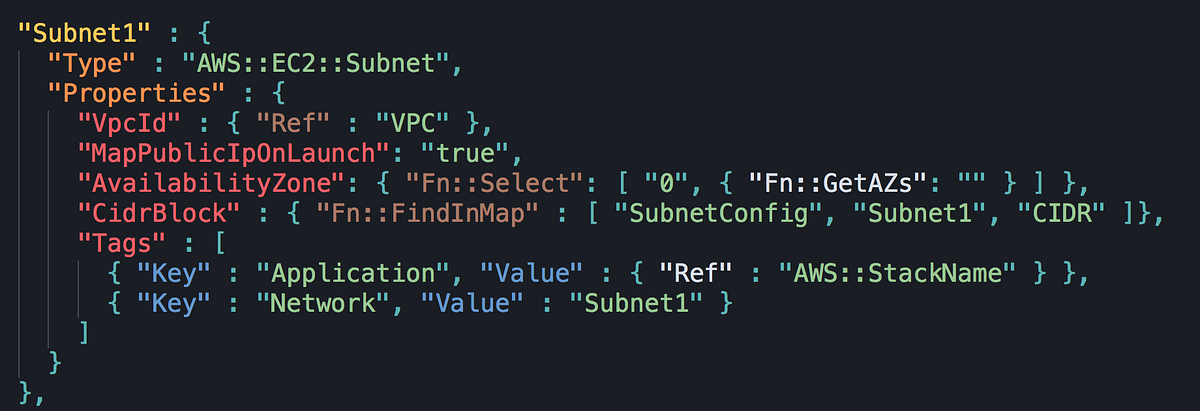 Using CloudFormation Intrinsic Functions | by Christophe Limpalair ...