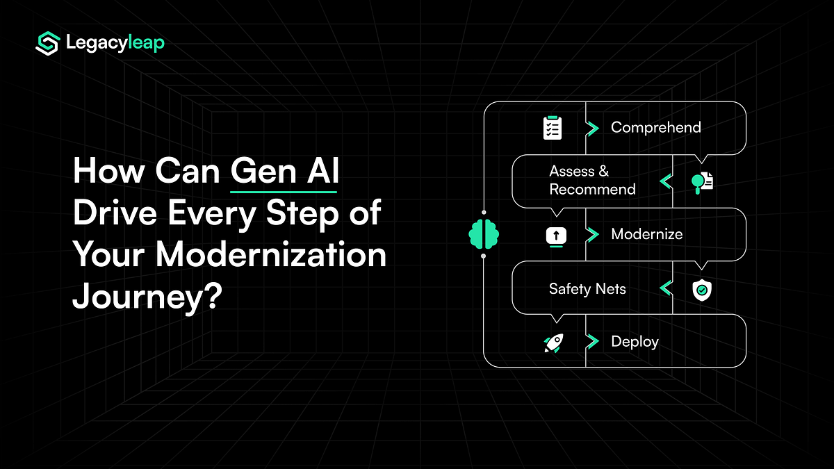 Using Gen AI for What It’s Really Good At in Modernization | by Kevin ...