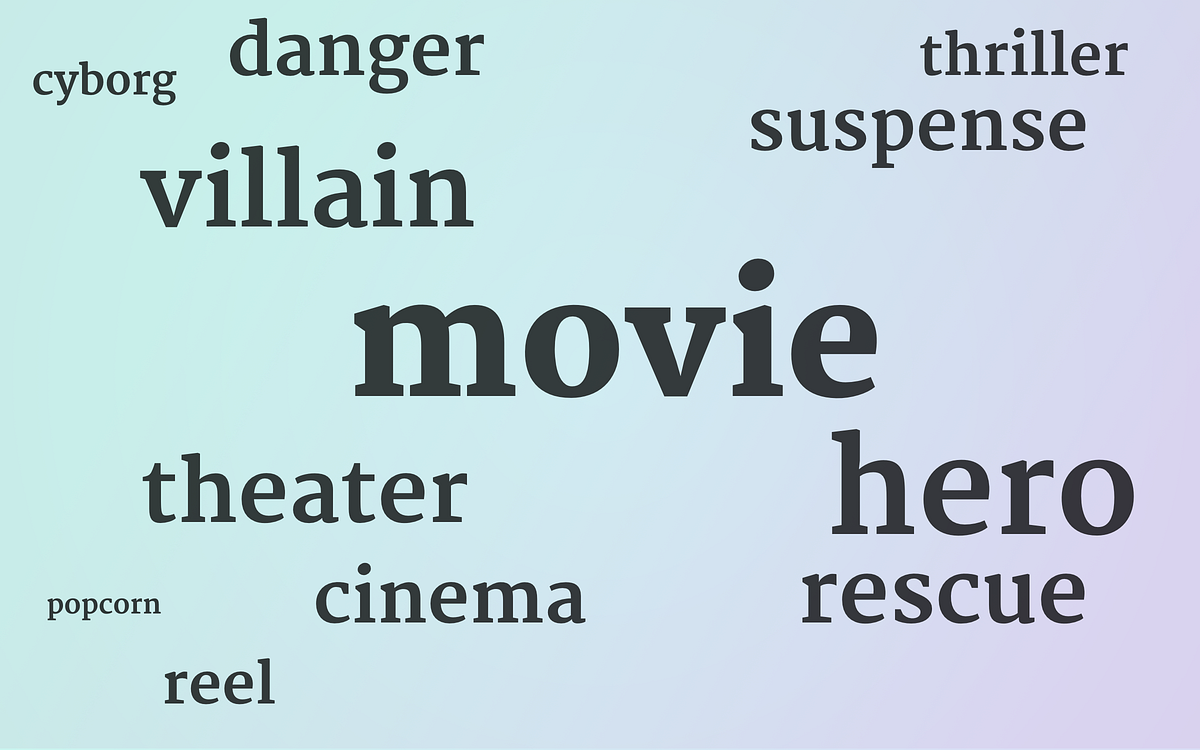 Rare Words: Discovering Order in Natural Language | by Nick McKenna ...