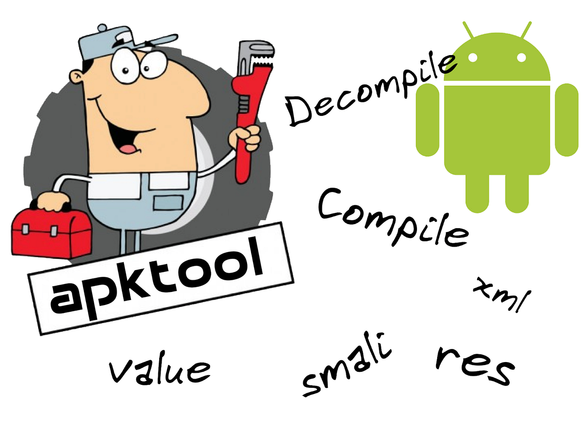 How to decompile your APK? - Ahmad Shahwaiz - Medium