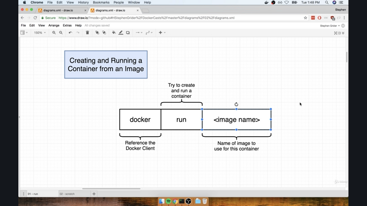 Docker Part 3 Docker Client를 이용해 Docker를 조작하기 By Yongsu Jeong Su S Daily Log Medium