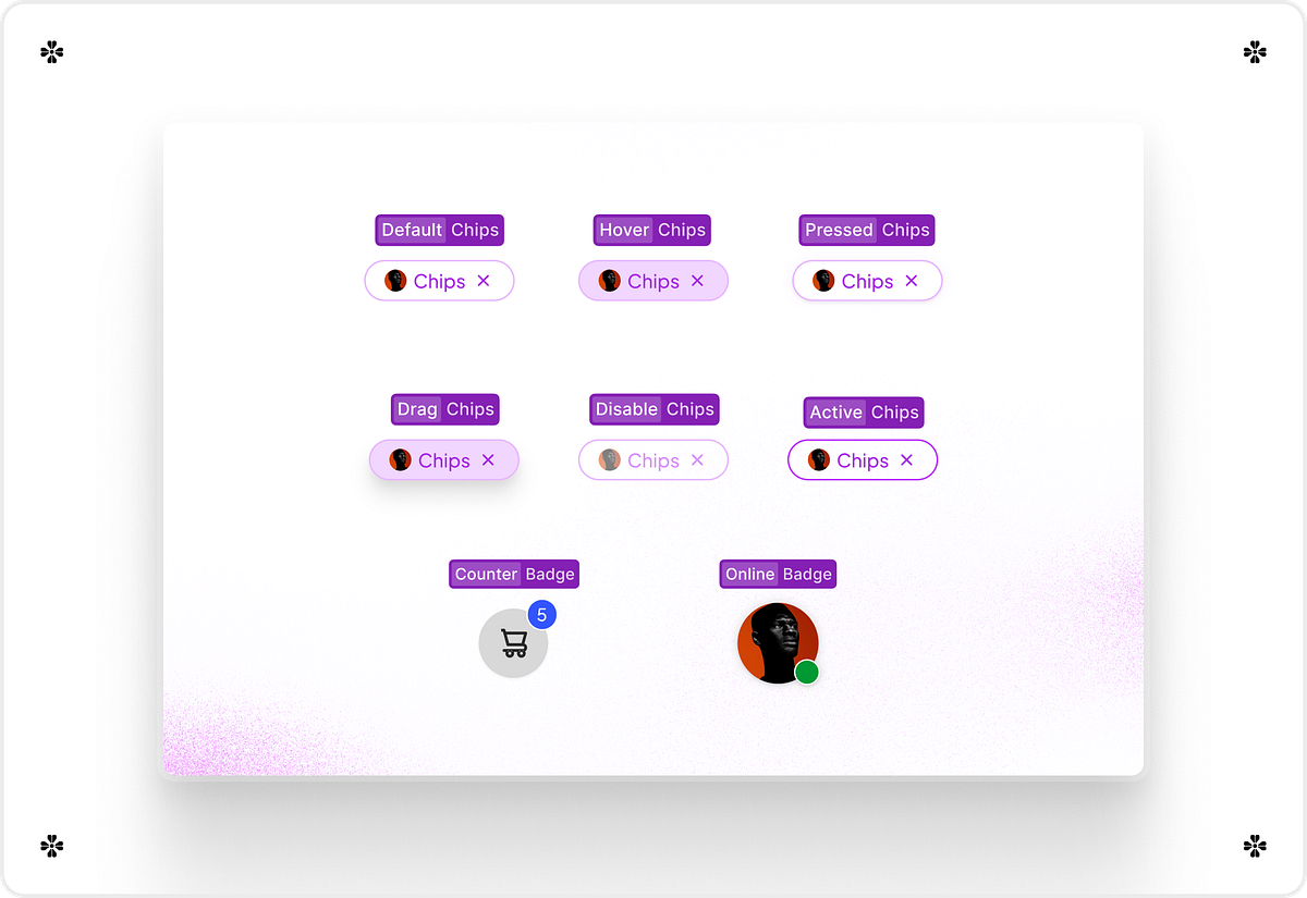 Badges vs chips/tags a friendly guide to using them | Bootcamp