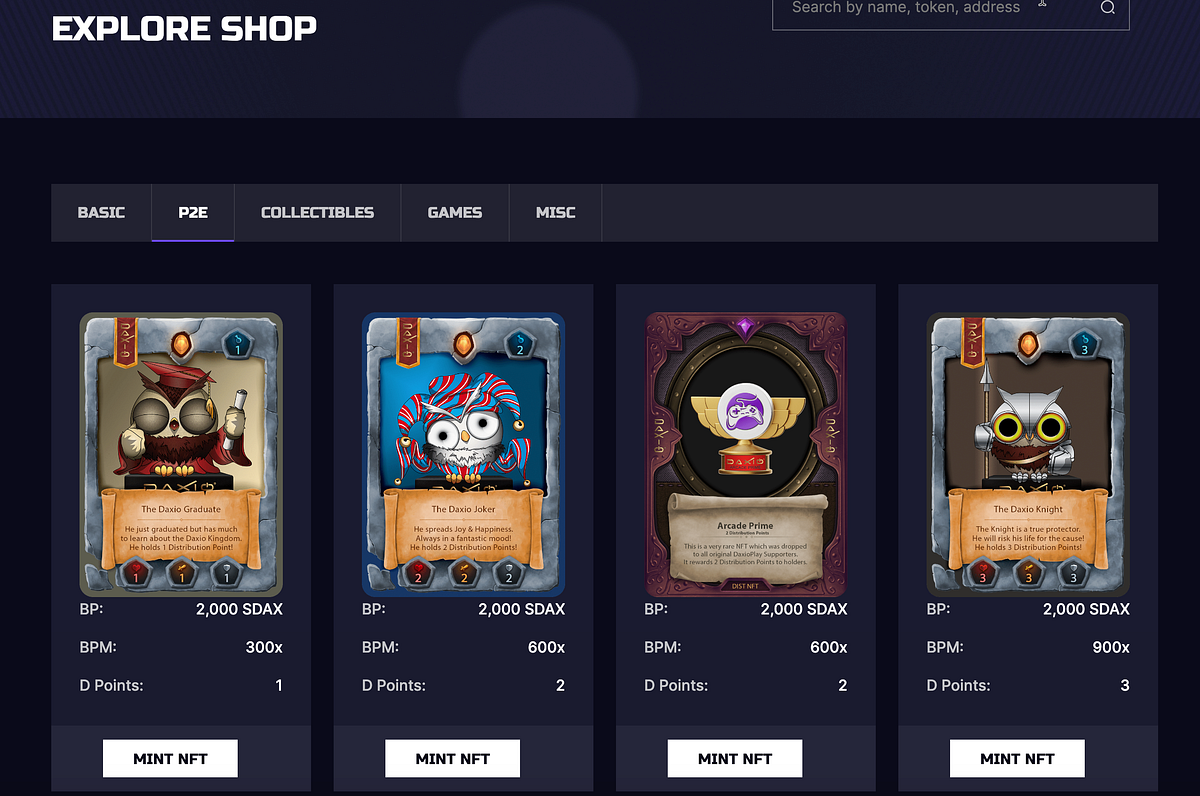 Tokenization and In-Game Assets: The Future of Gaming | by Daxio DAO ...