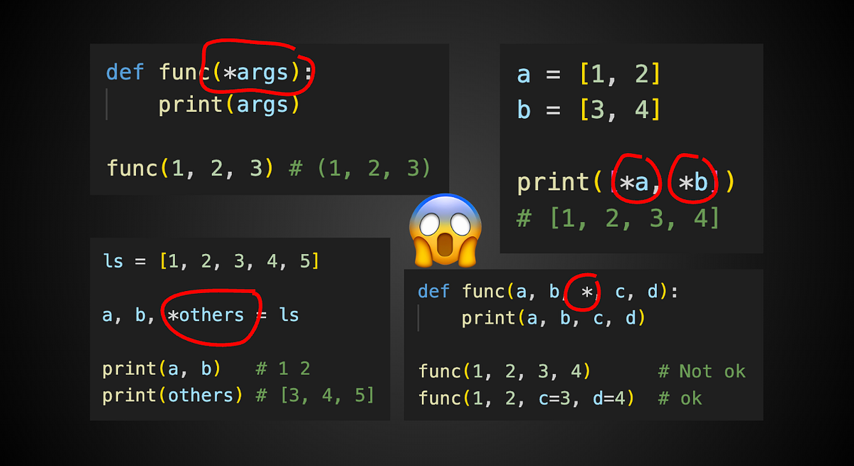 Everything * Can Be Used For In Python (Aside From Basic Math) | by Liu Zuo Lin | Level Up Coding