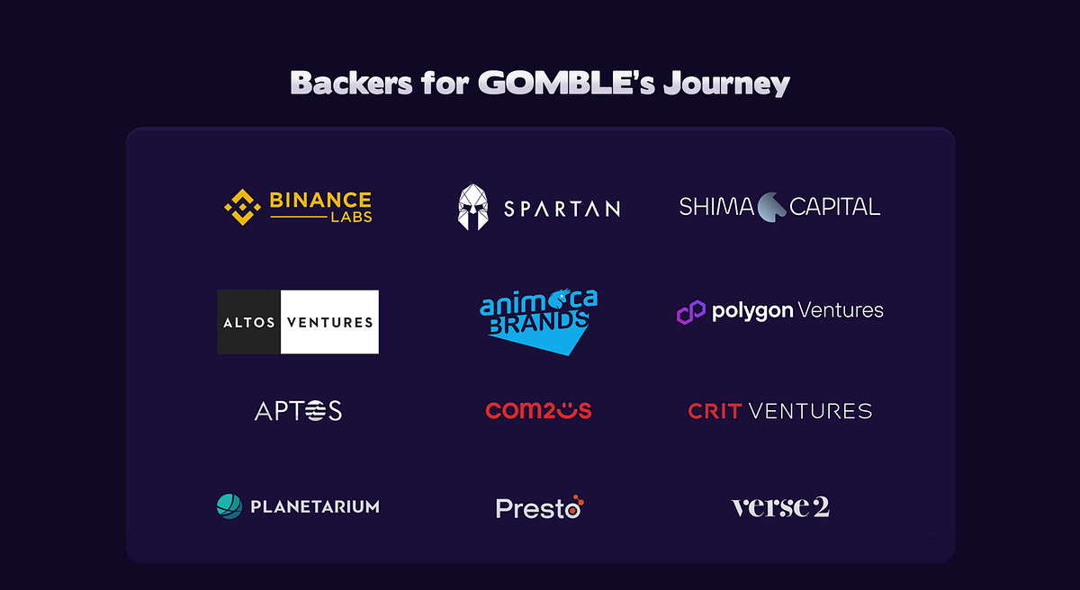 3 0 Roadmap Backers Gomble Games Medium web-3-0-roadmap-backers-gomble-games-medium