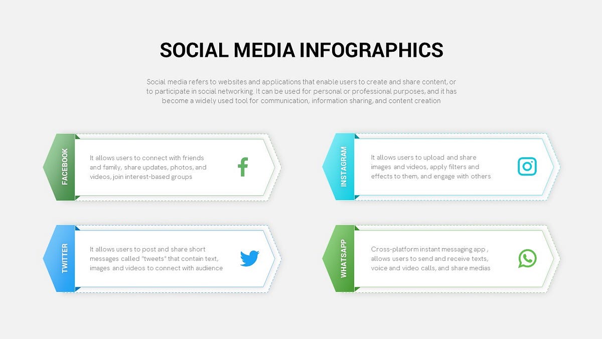 9 Sneaky Techniques that will make you a Social Media Star | by Bani Arora | Medium