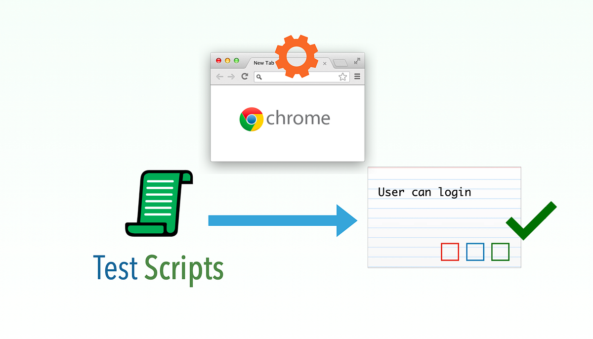 Unable to E2E Automated Testing Most User Stories? You Haven’t Tried ... Unable to E2E Automated Testing Most User Stories? You Haven’t Tried ...