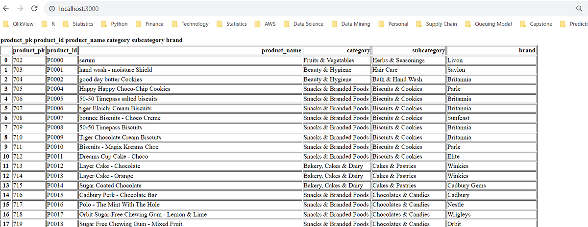 Step 7 (Bonus!) — Optimize UI side code to only regenerate access token if existing token is not ...