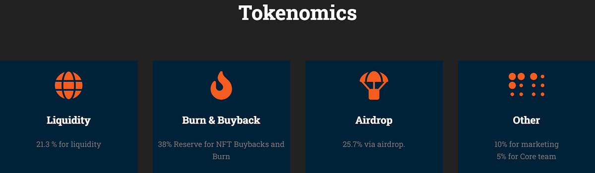 Toy Poodle is on its way!. Toy Poodle Coin ($TPC) is a new… | by ...