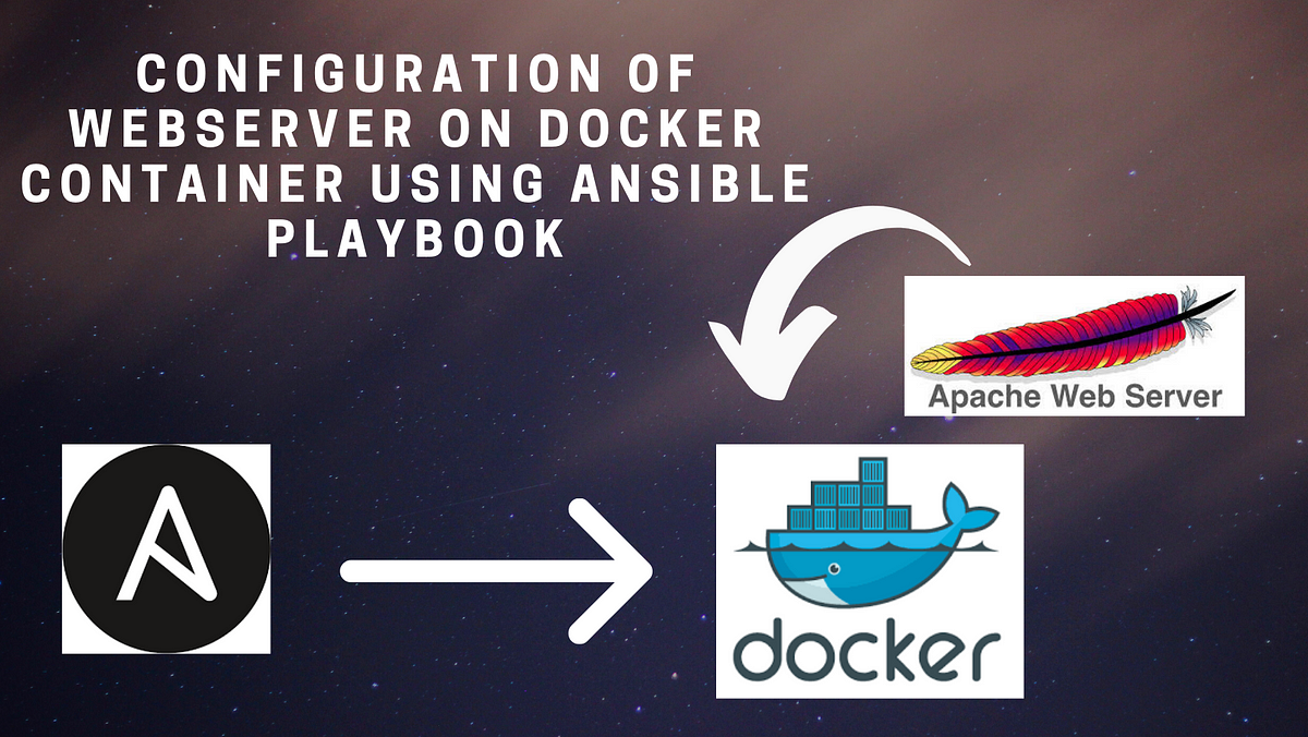 Configuration Of Webserver On Docker Container Using Ansible Playbook
