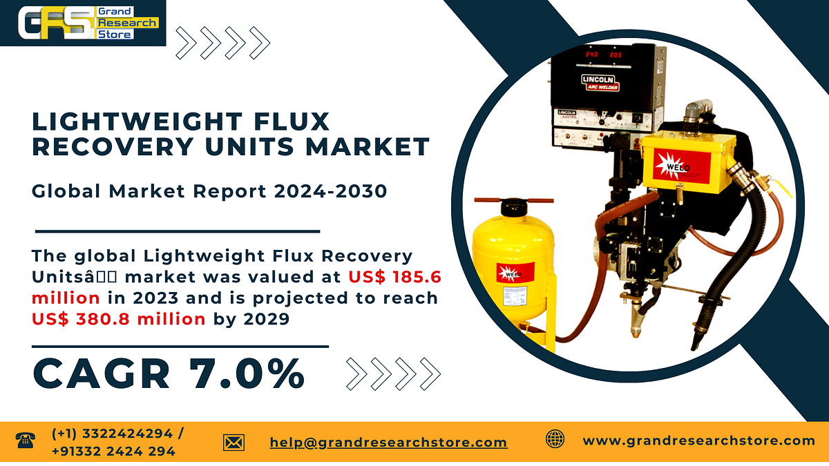 Global Lightweight Flux Recovery Units Market Research Report 2024–2030 ...