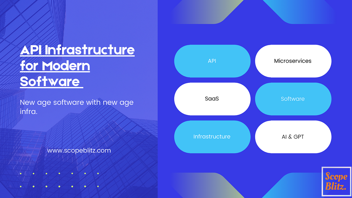 Upgrading Legacy Systems With Api Microservices A Guide To Simplifying Software Development
