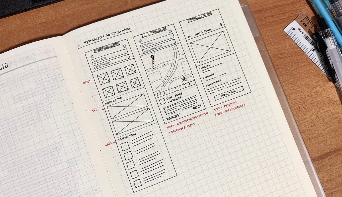 Improving the User Experience of MyTransport.SG, the Design Sprint way ...