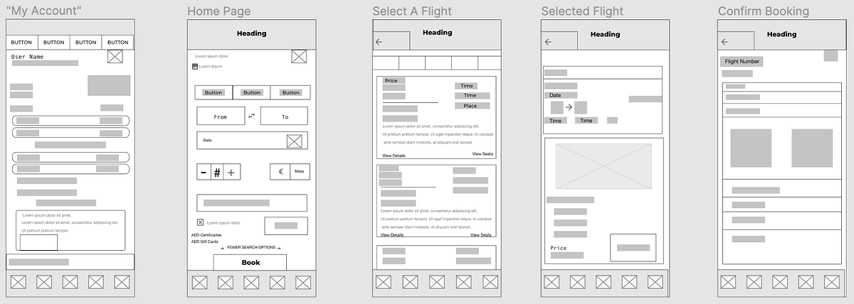 Ironhack Challenge 2: Wireframing | by Todd T | Medium