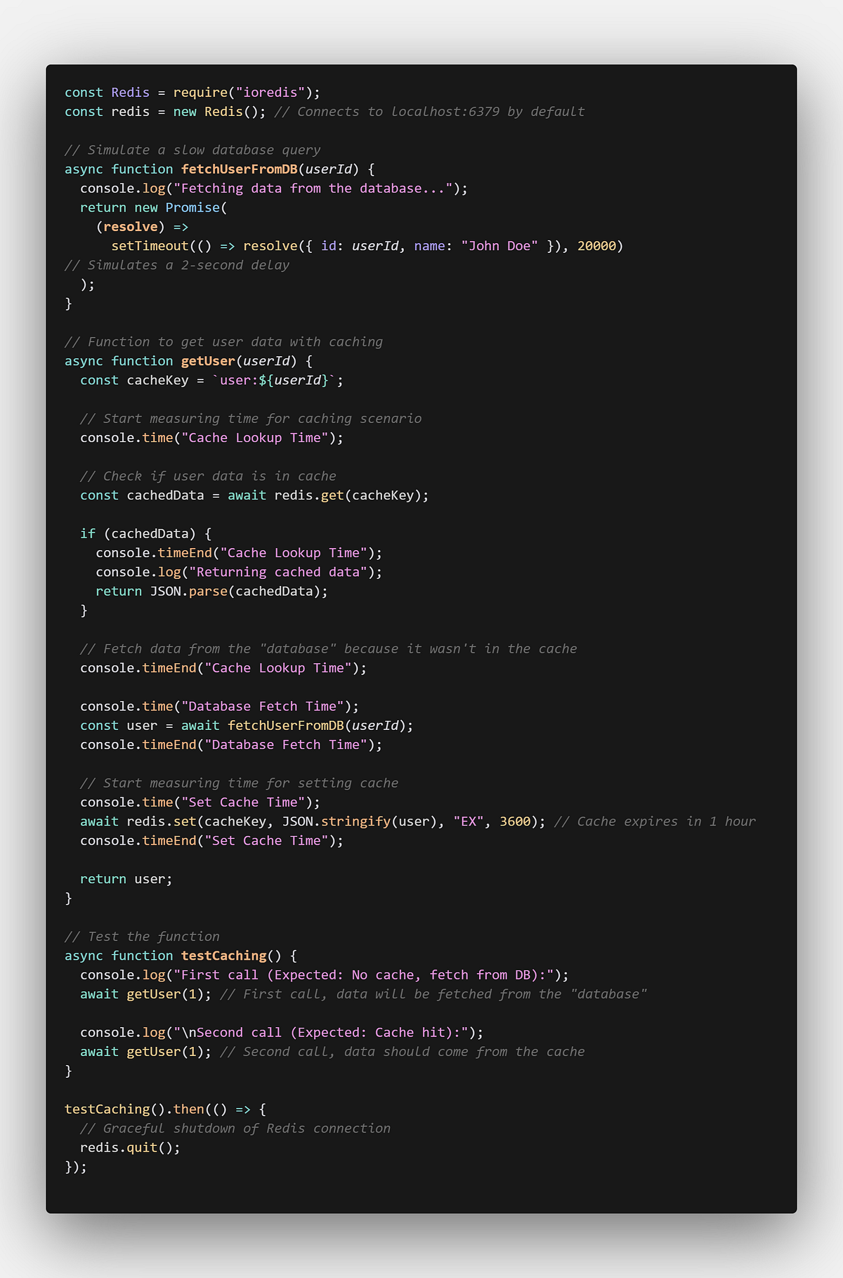 An Introduction to Caching in Nodejs - Bhumik Varu - Medium