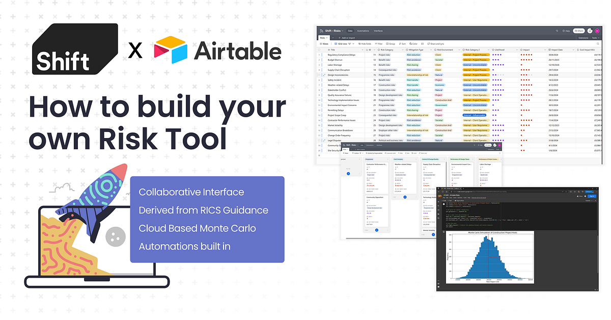 How To Build Your Own Construction Risk Tool Monte Carlo Dashboards Collaboration By