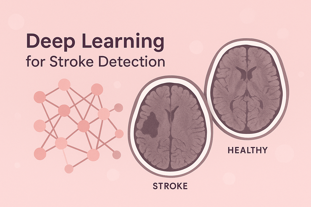 Deep Learning Based Image Classification for Stroke Detection | by ...