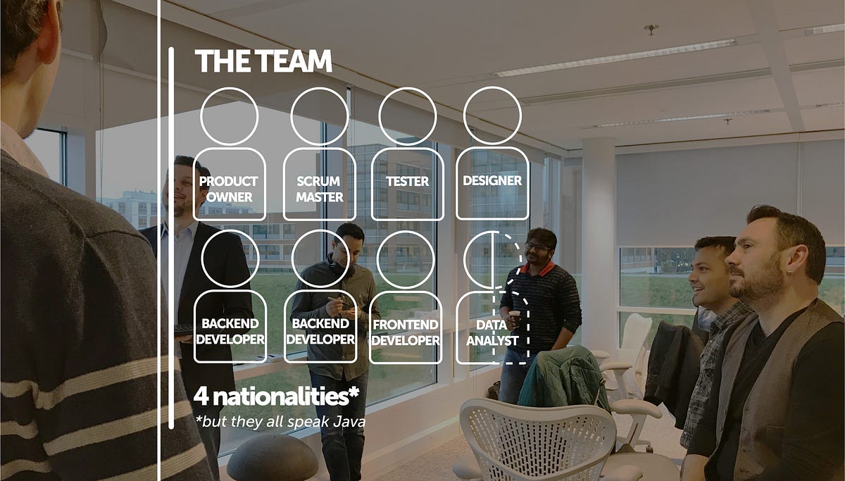 Team Profile: TNT.com Core. Check out the numbers of one the very… | by ...