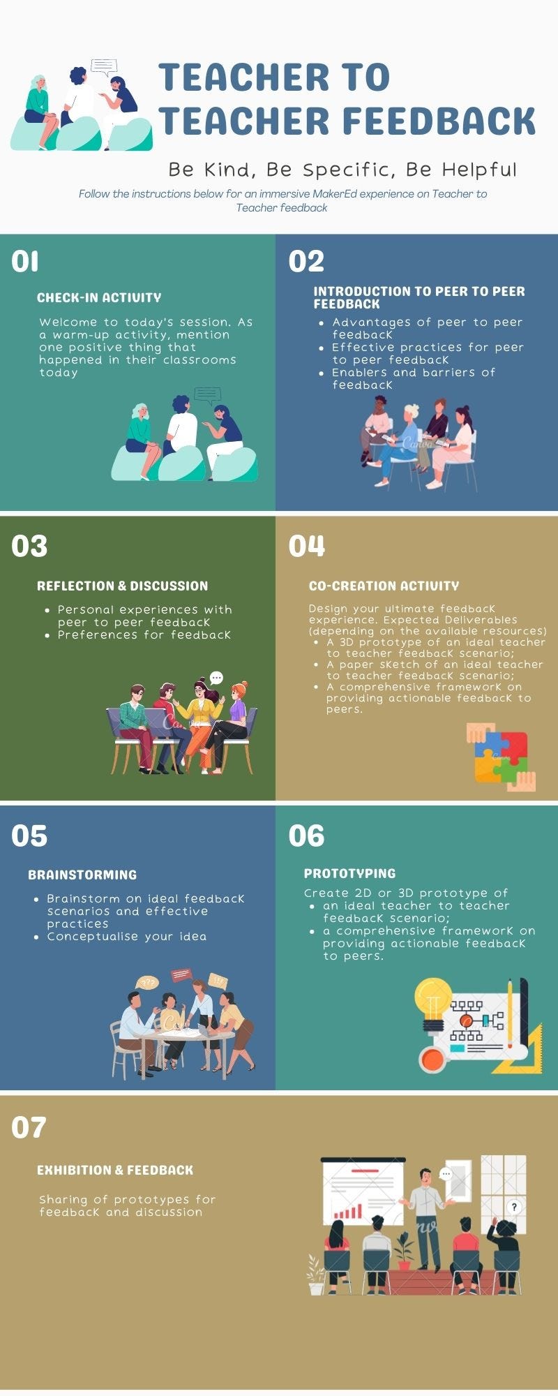 Teacher to Teacher Feedback Activity | by ghislaine tegha | Medium