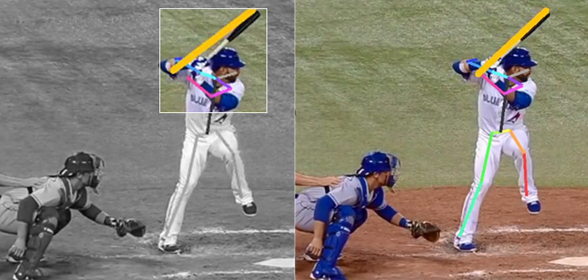 Hitting the next milestone in our Swing Tracking Technology | by Ideas ...