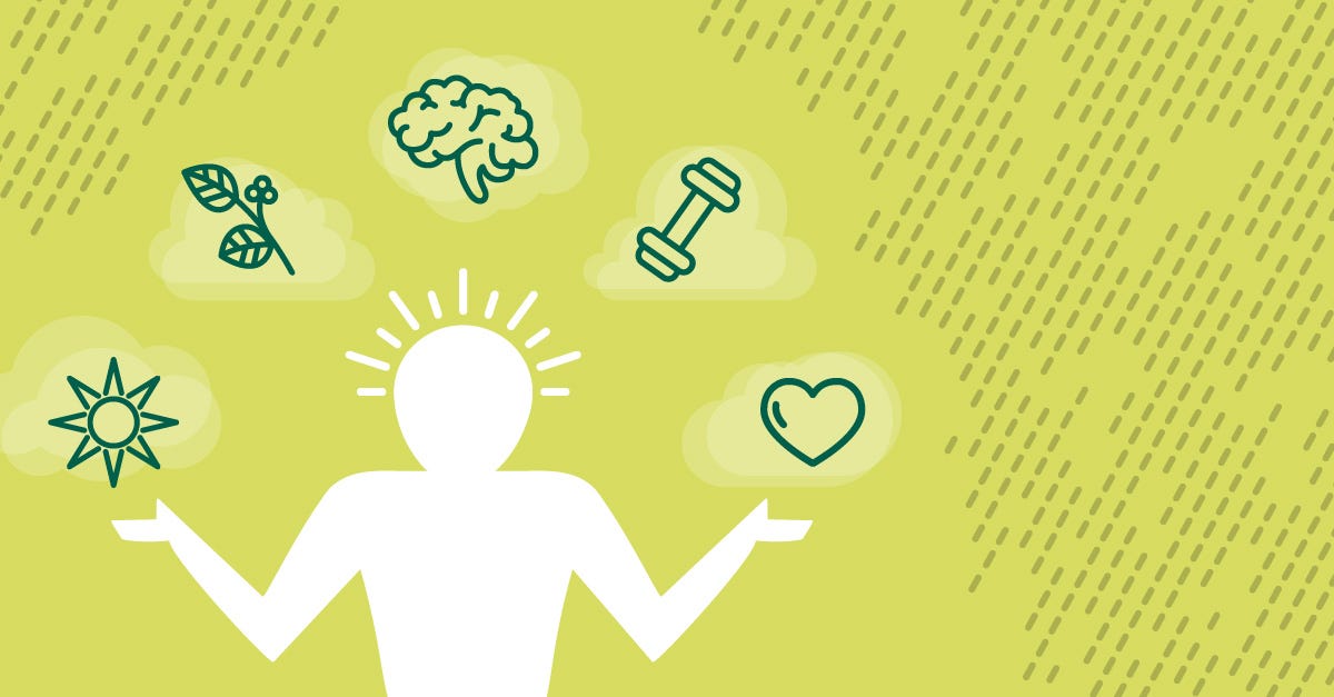 Building a Holistic Well-being Portfolio as a Pathway to Personal ...
