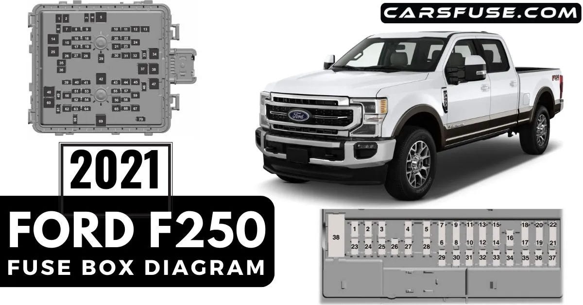 2024 F250 Fuse Box Diagram Ford F150 Fuse Box Diagram (1999