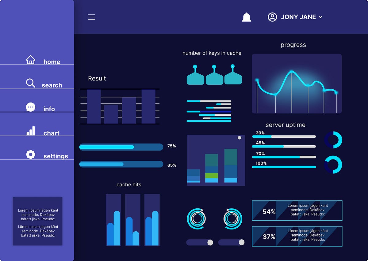 REPLICATION DESIGN - Onyinyechi Jane Chijioke - Medium