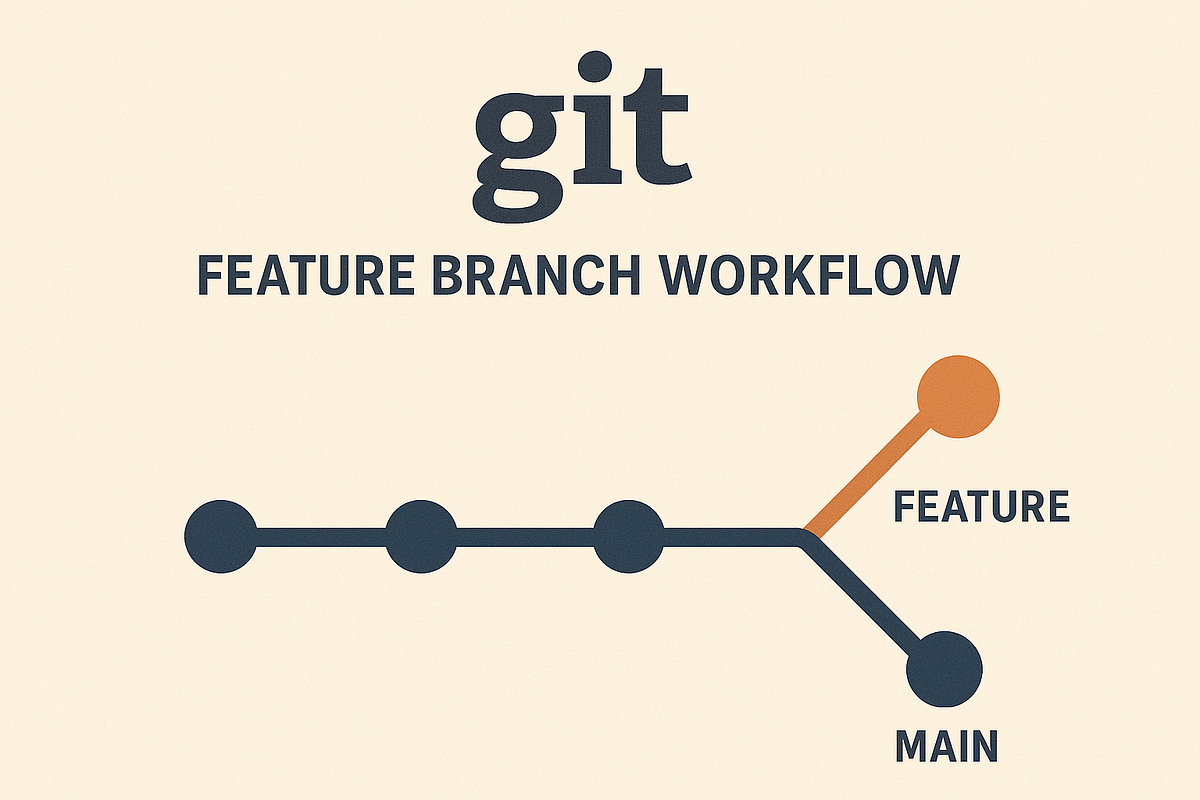 Git Feature Branch Workflow:. Local Merge vs Pull Request | by Jahangir | Medium