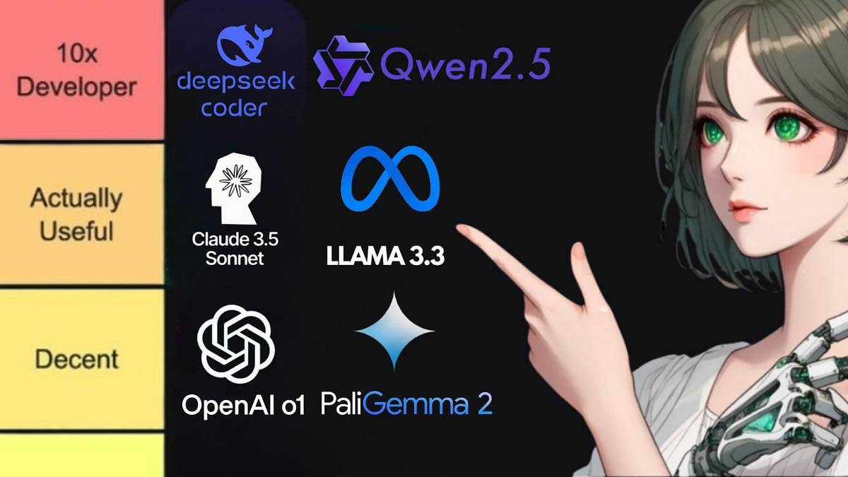 Which AI Model is the Best in 2024? | by Gao Dalie (高達烈) | Generative AI