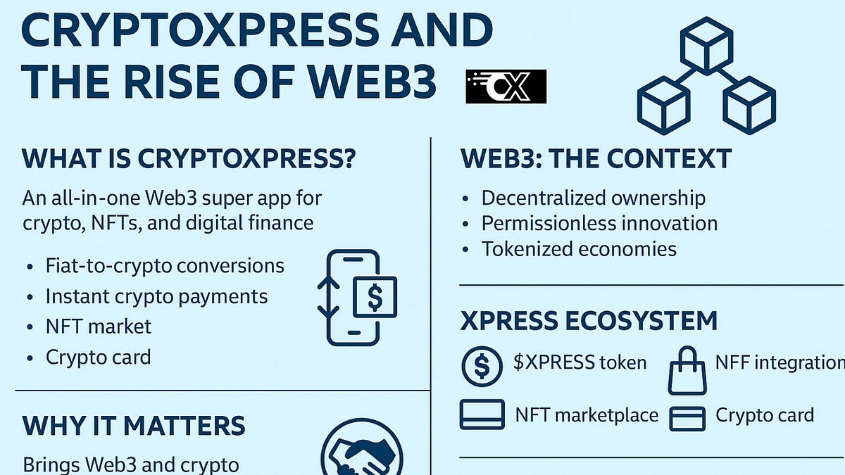 CryptoXpress and the Web3 Revolution: Bridging the Gap Between Traditional Finance and the ...