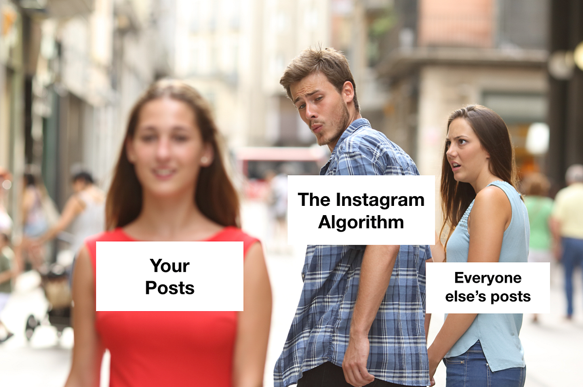 The Principles Behind How The Instagram Algorithm Works & How To Optime ...