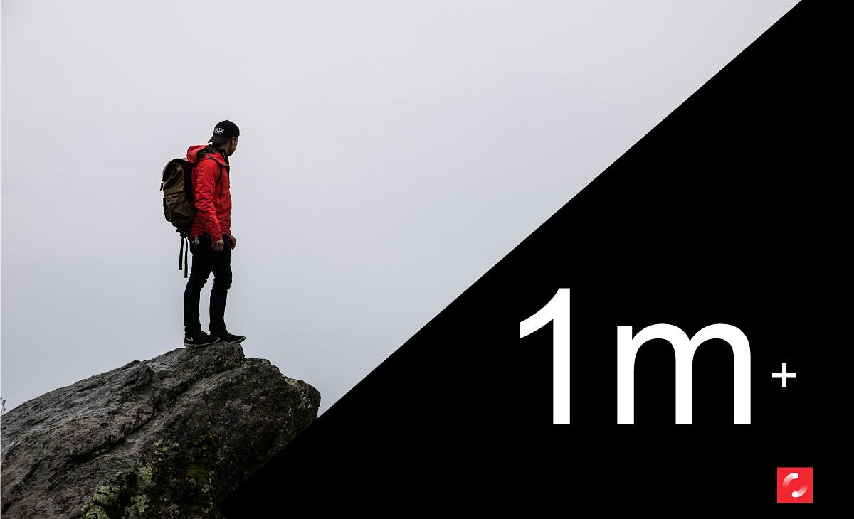 Unlocking 1 Million Views: The Ultimate Guide to Interactive Virus ...