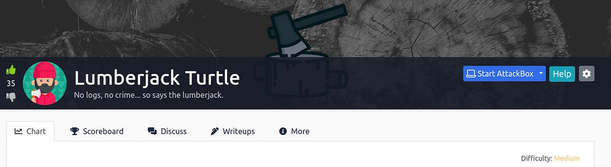 Lumberjack Turtle Writeup — TryHackMe | by Antonio | Medium