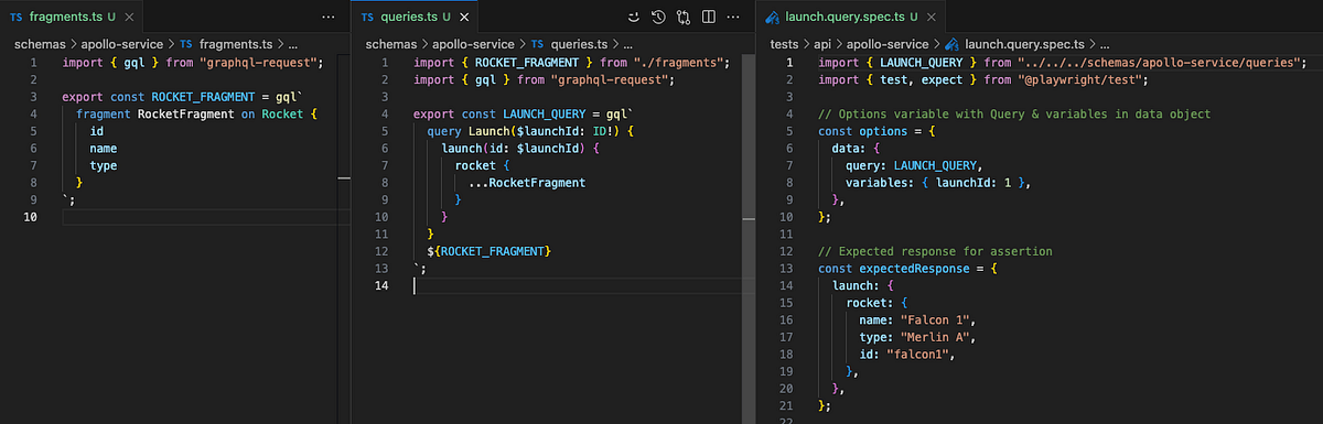 Structure GraphQL fragment directive Playwright API | Medium