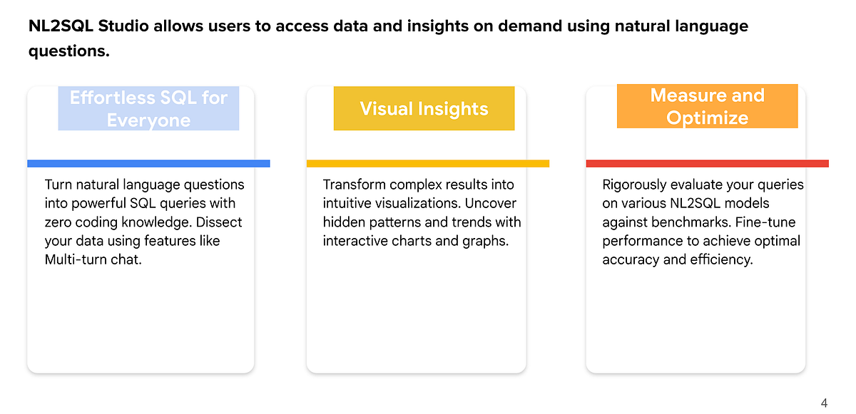 NL2SQL — Unlocking Data Insights for Everyone | by Sanchit | Google Cloud - Community | Medium