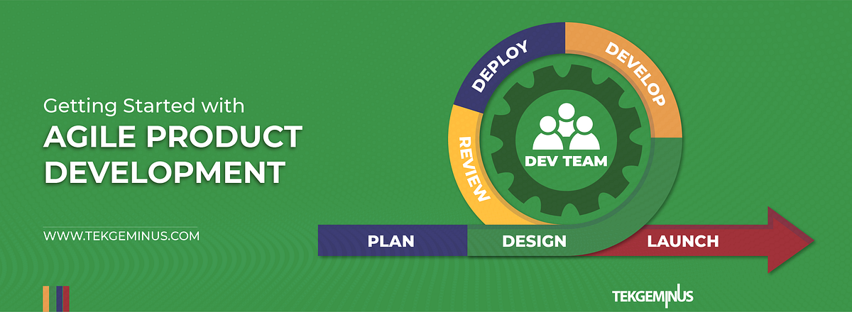 Getting Started with Agile Product Development | by TekGeminus | Medium