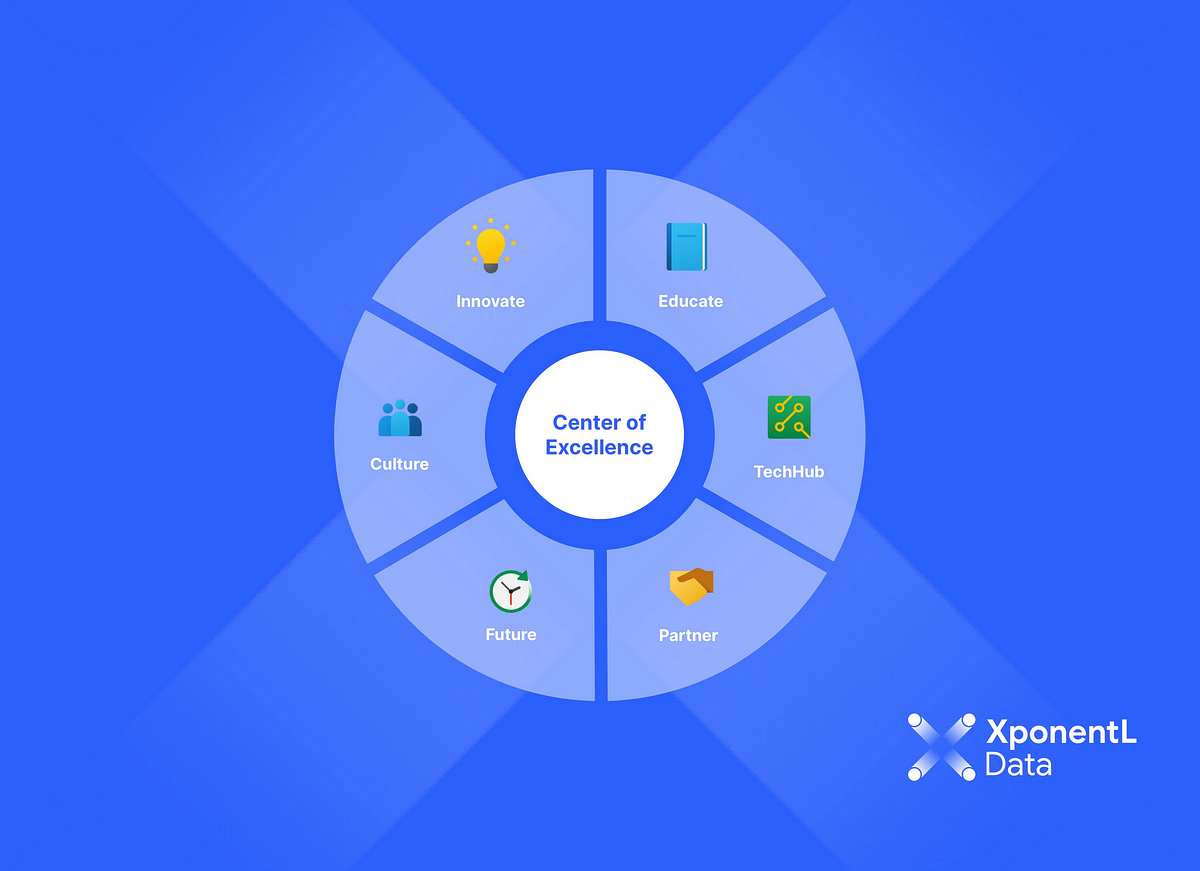 Why XponentL Data Feels Right at Home in Kosovo | by Drilon Jaha | XponentL Data | Medium