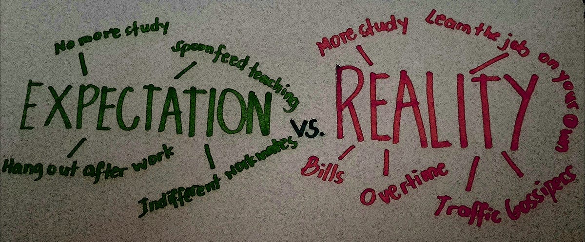 4 Distorted Expectations I Had Before I Entered the Philippine Labor ...