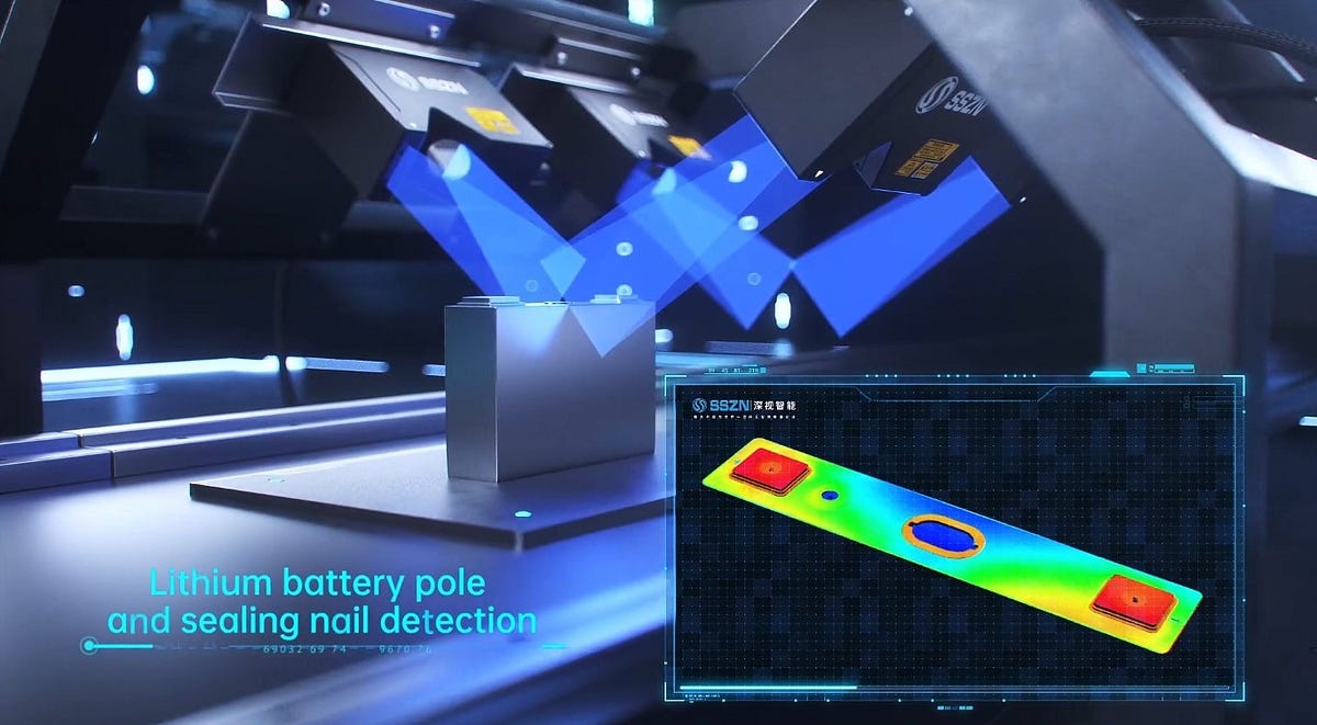 Powering the Future of Lithium Batteries with 3D Laser Inspection | by ...